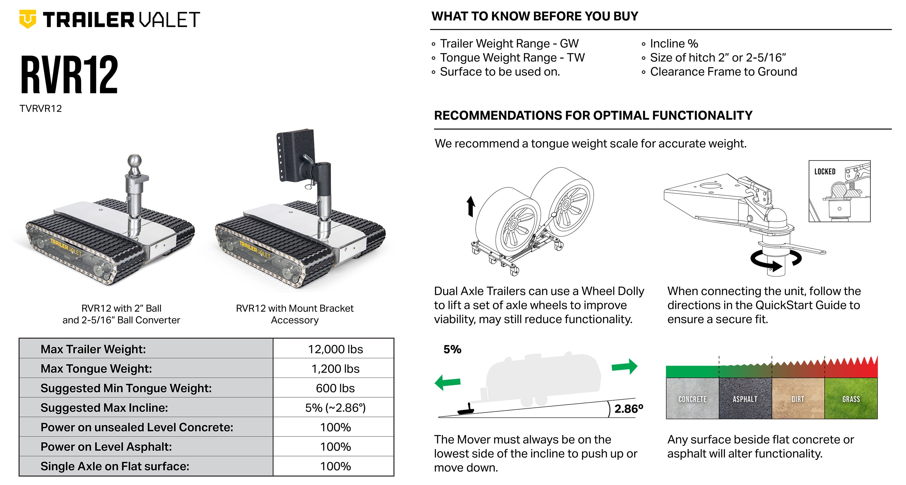 RVR12 | Remote Control Trailer Dolly | Camper Electric Dolly – Trailer ...