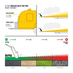 Trailer Valet MV PRO